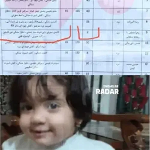 شهیده ریحانه سلطانی نژاد دخترک کاپشن صورتی و گوشواره قلبی عکس ویسگون